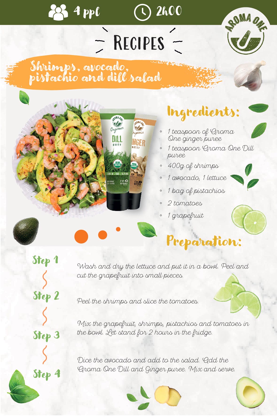 Recipes - Aroma One